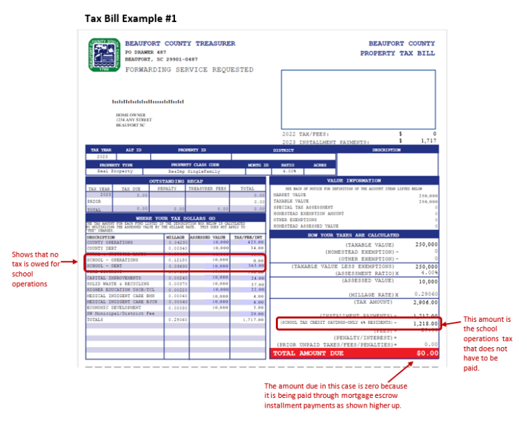 What to Know about Your Property Tax Bill - InformEd SC